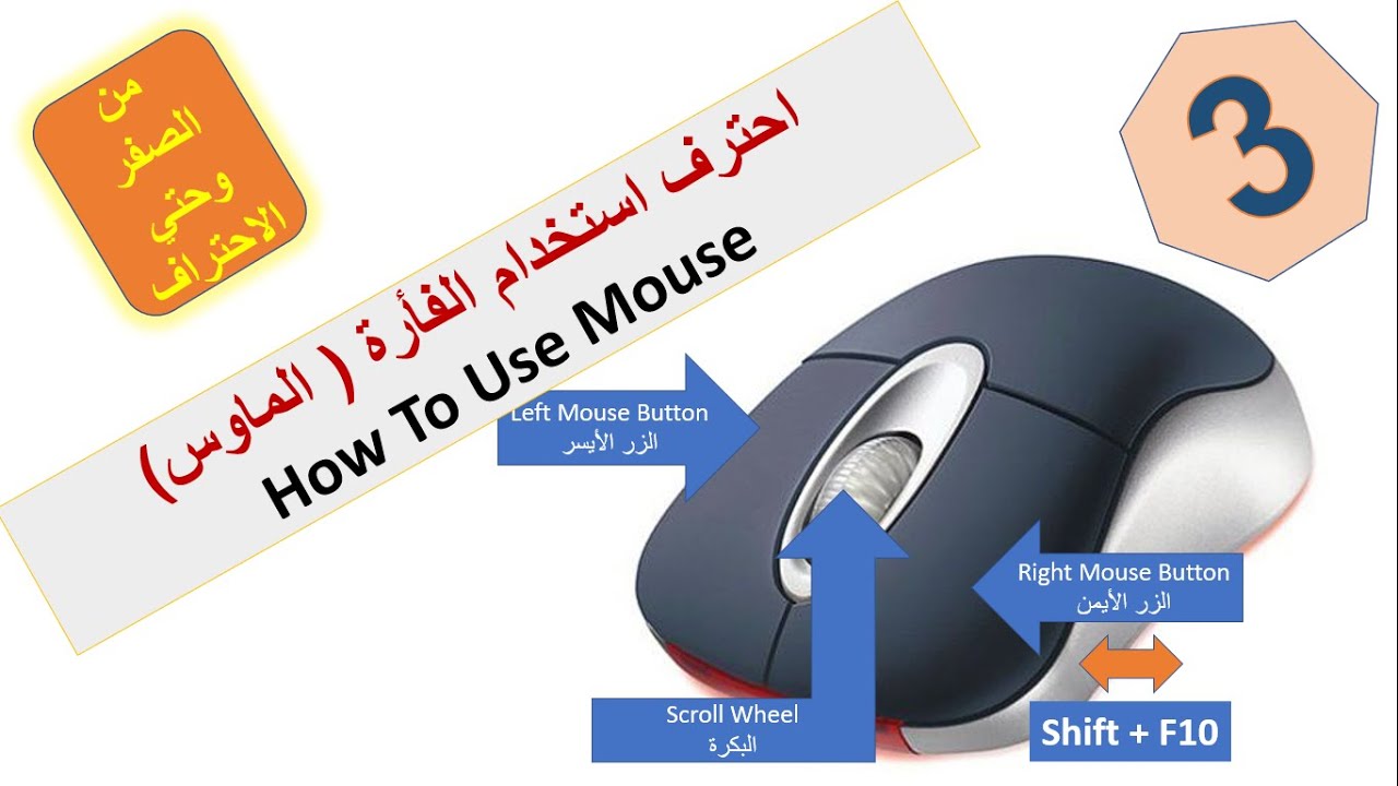 احترف استخدام الفأرة (الماوس) وتعلم جميع المهارات الخاصة باستخدامها How ...
