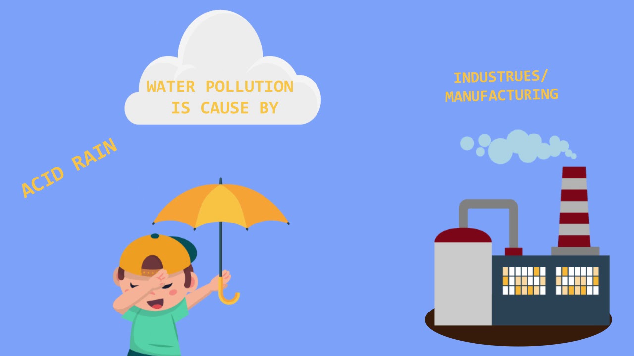MULTIMEDIA PROJECT ANIMATION/MOTION GRAPHIC - POLLUTION - YouTube