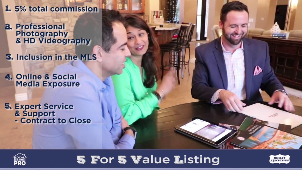 Local Listing Pro Five for Five Value Listing Plan - YouTube