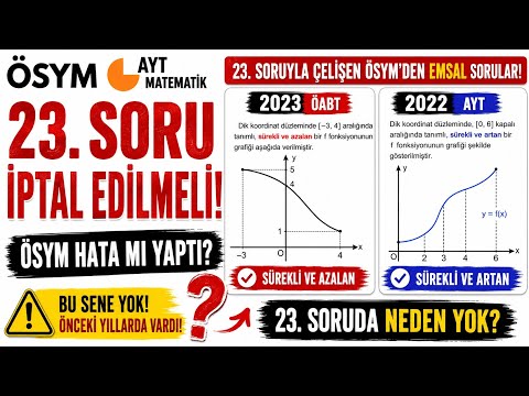 ÖSYM 2026 AYT Matematik 23. Soruda Kendiyle ÇELİŞTİ! Soru İptal Edilmeli