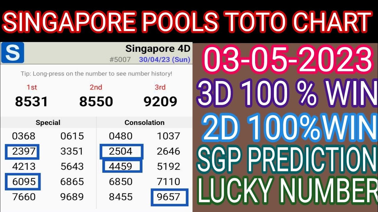 03-05-23 Singapore Pools 4d chart || Singapore Pools 4D Prediction ...
