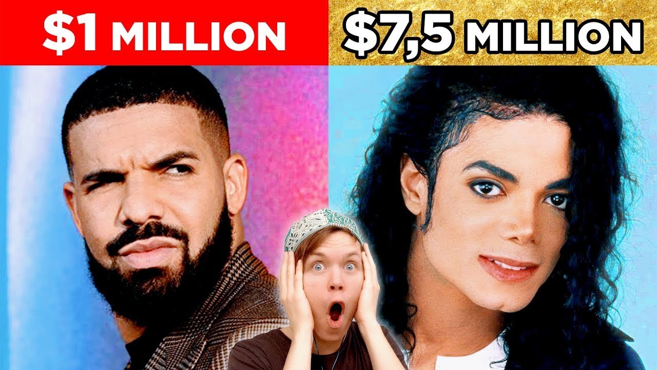 INSANELY Expensive Music Videos - YouTube