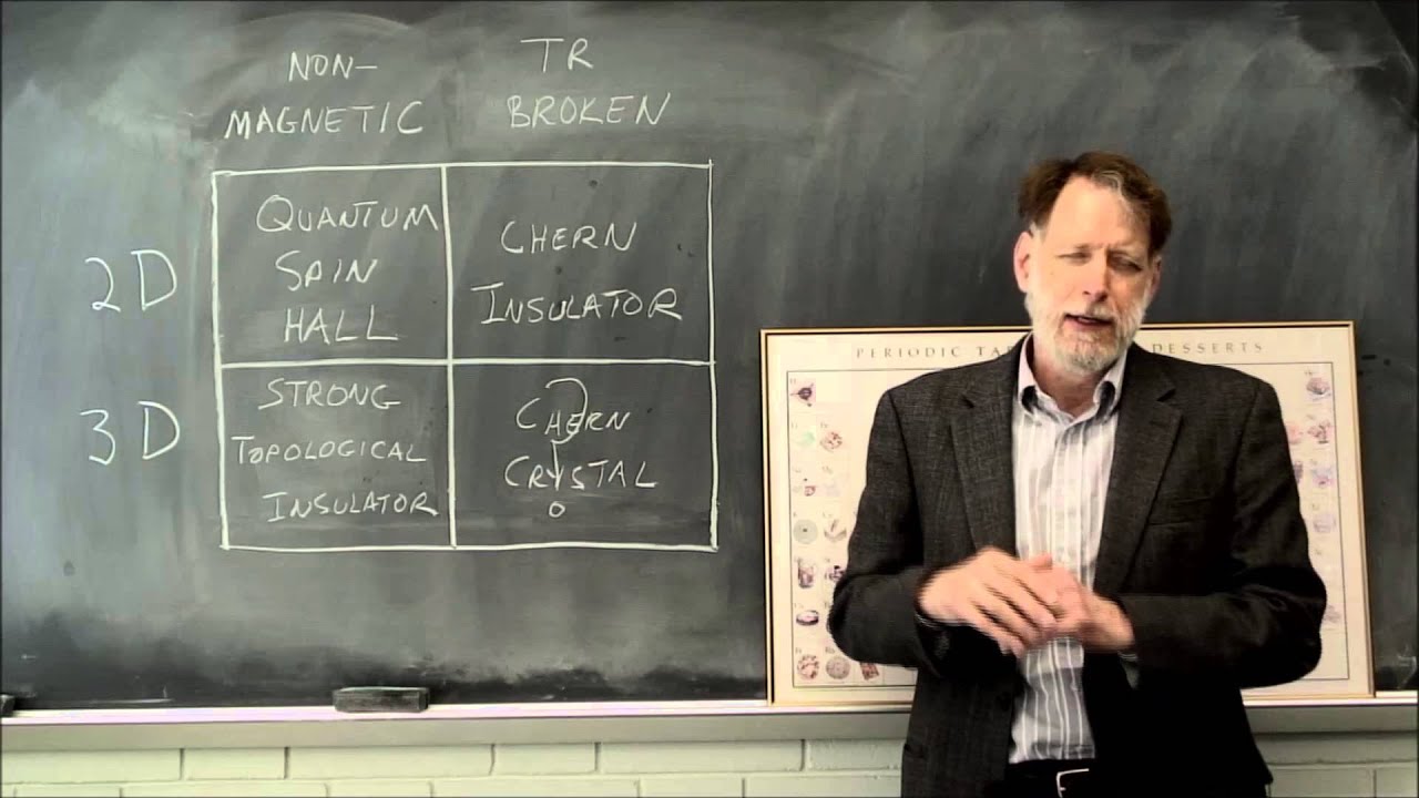 Materials for 3D topological insulators intro (by David Vanderbilt ...