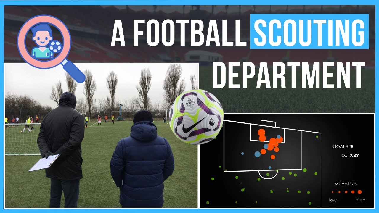 Football Scouting & Recruitment Department - Who is Who? - YouTube