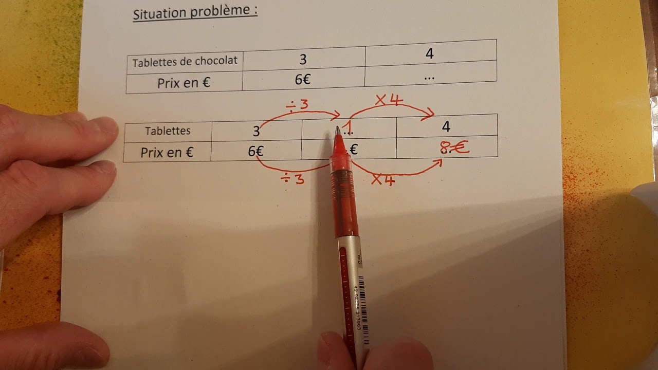 La proportionnalité : retour à l'unité. - YouTube
