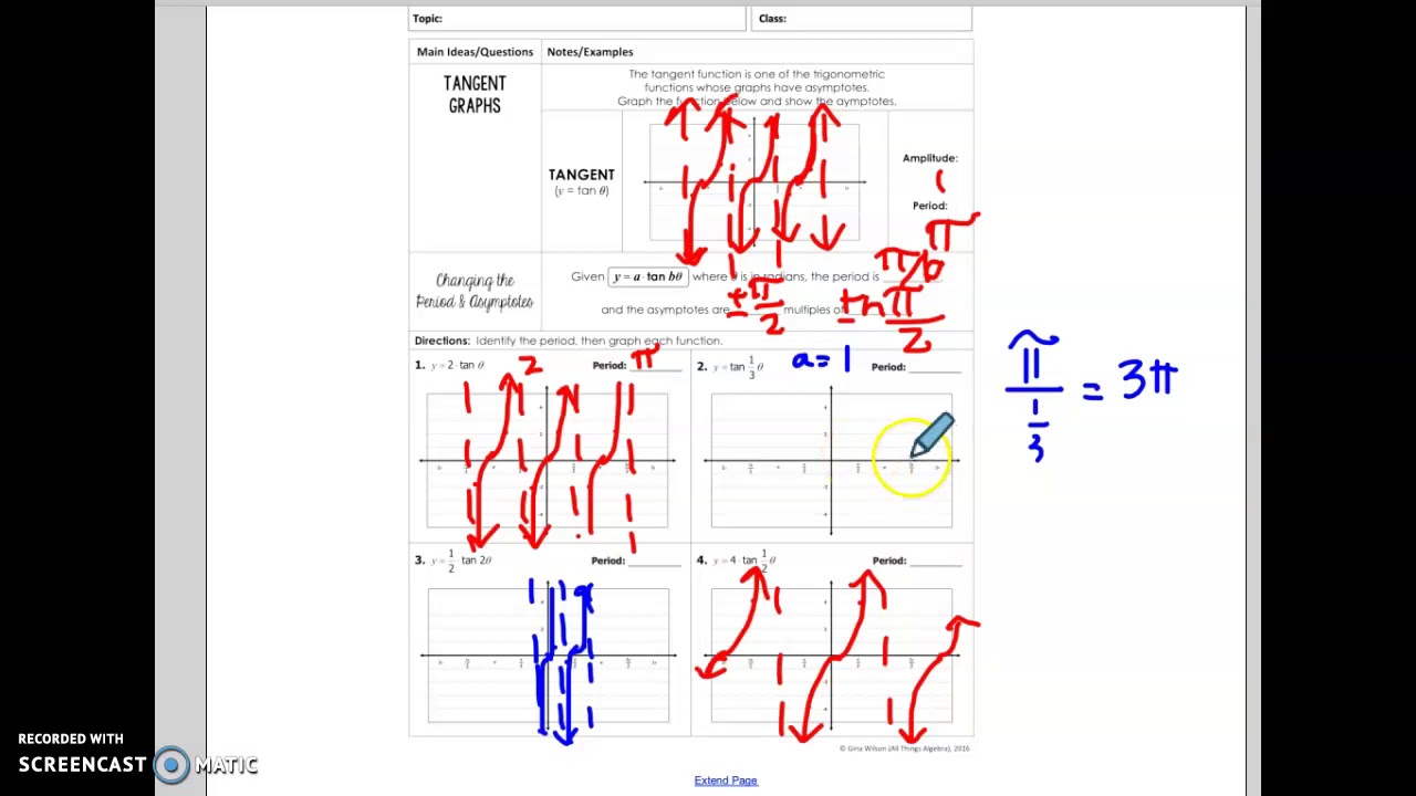 Graphing Trig Functions - Tan & Reciprocal - YouTube
