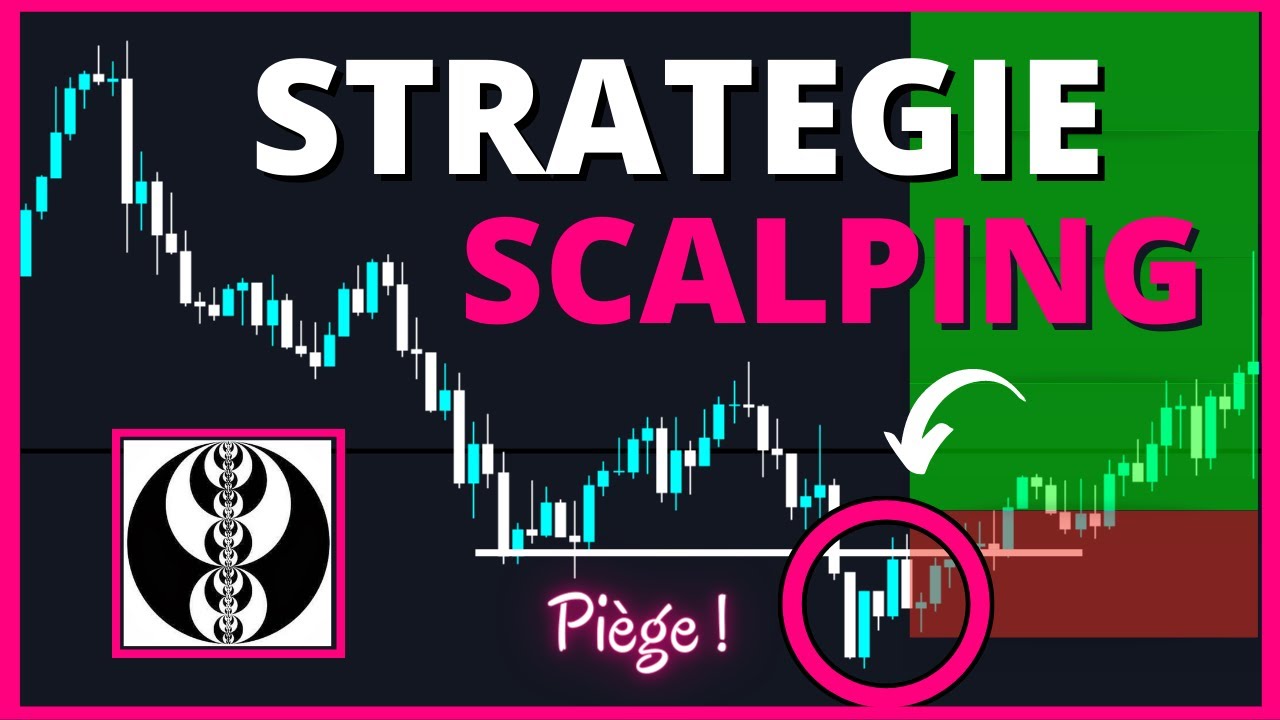 Simple STRATÉGIE de SCALPING ICT 🔥⚡ ( Etape par Etape ) - YouTube