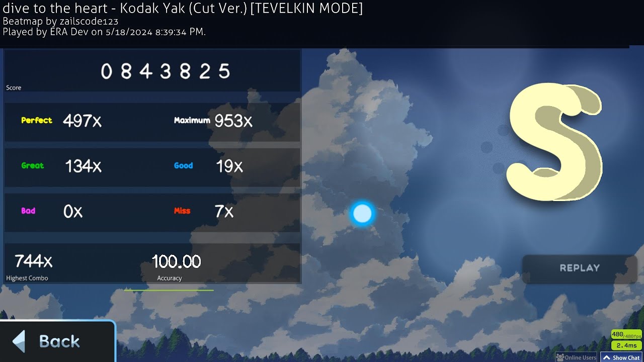 96.00% 👍 - YouTube