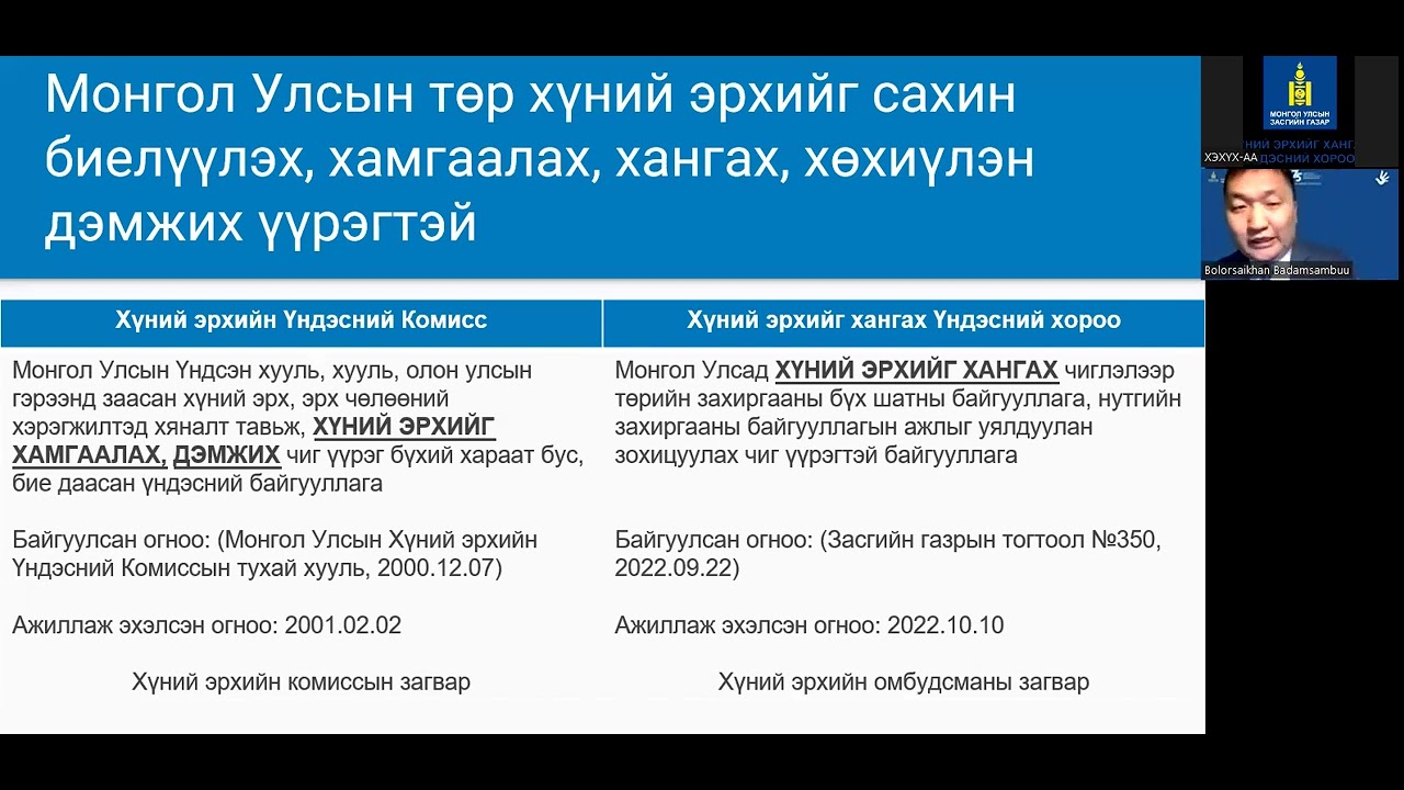 Хүний эрхийг хангах Үндэсний хорооны танилцуулга Youtube