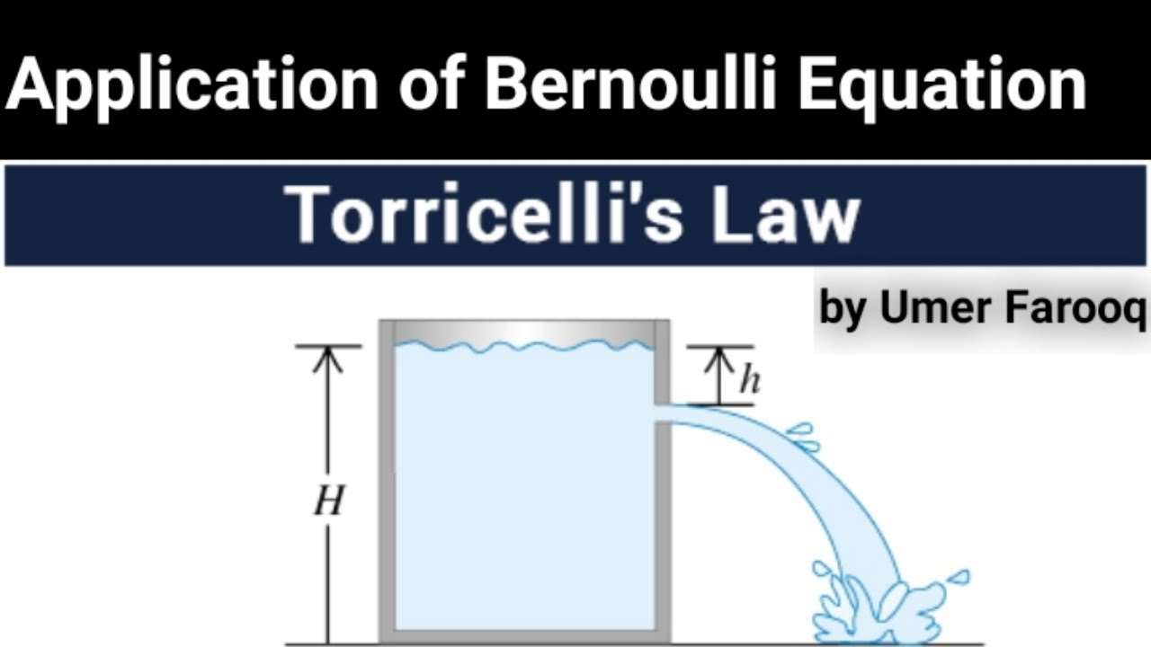 Torricelli Theorem (Speed of Efflux) - YouTube