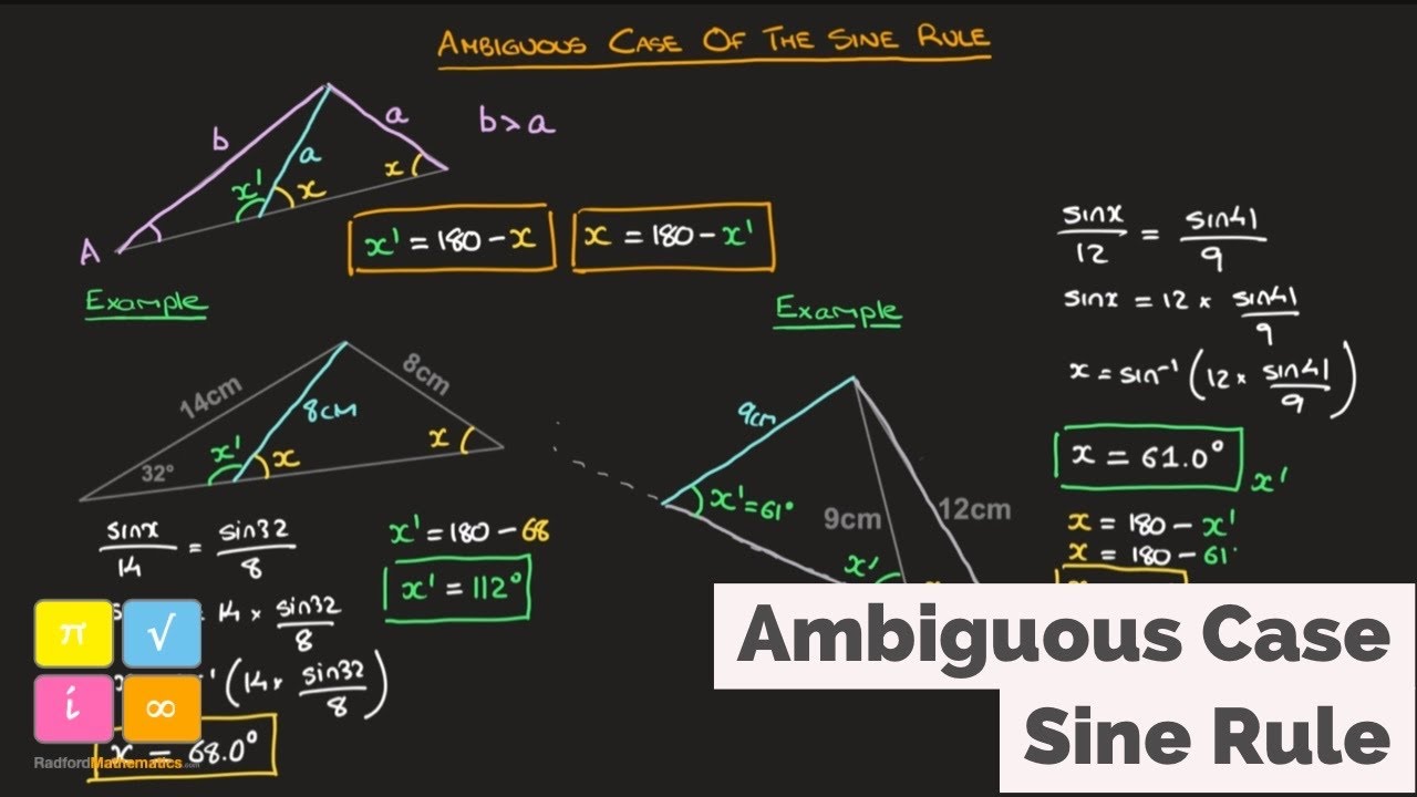 Ambiguous Case Of The Sine Rule How It Works 2 Possible Angles