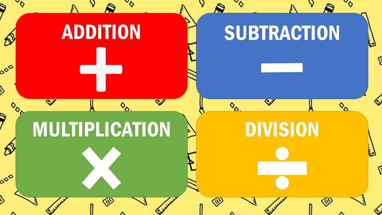 Pop Quiz - Math Edition | Addition Subtraction Multiplication Division ...