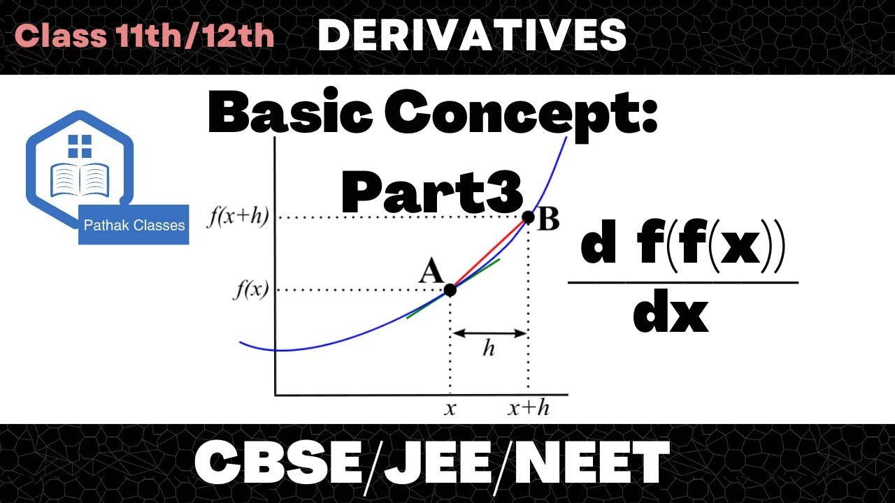 DERIVATIVES: Basic Concepts || Part:3 || #cbse || #neet || #jee - YouTube