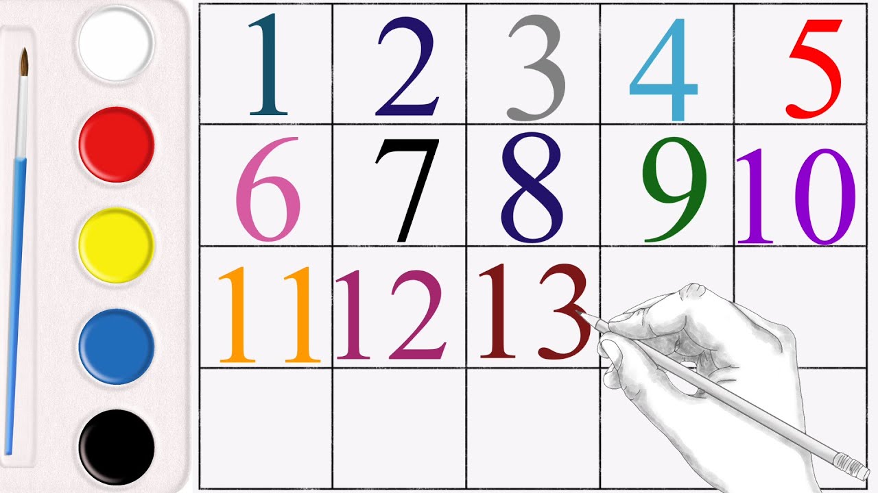 Counting 1 to 20 l Learn the Numbers l Numbers 1-20 for Children l ...