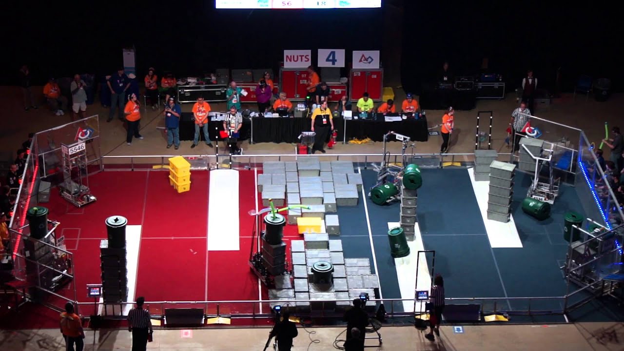 2015 FIRST Championship - Quals Match 121 - YouTube