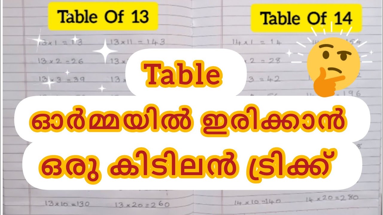 Easy Tricks Multiplication Table Part 14 🌟💥 | Table 13 to 14 ...