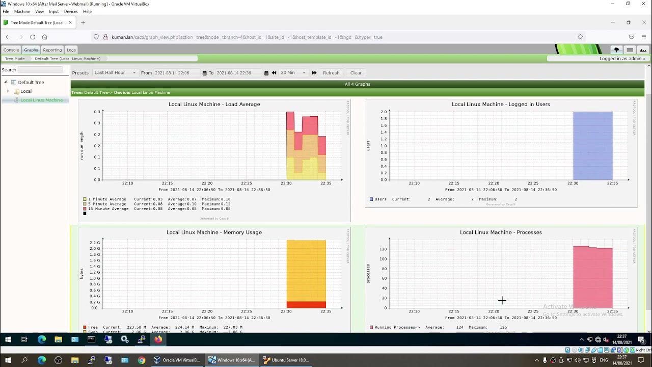 Install And Configure Cacti Network Monitoring System [no Talking] Youtube