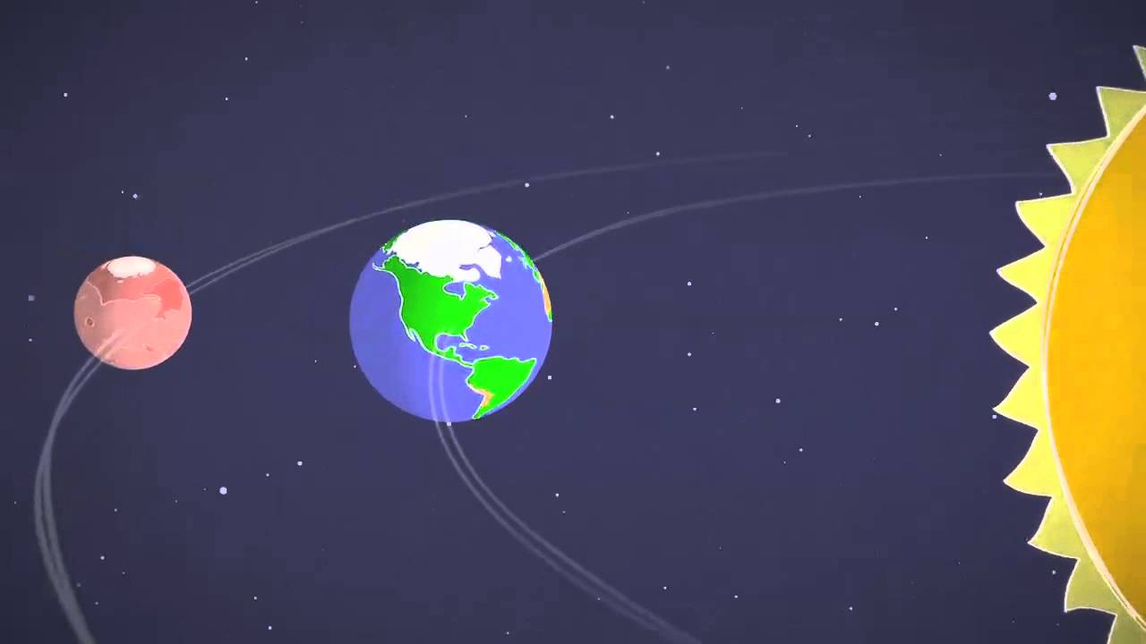 Mars in a Minute: Is Mars Red Hot? - YouTube