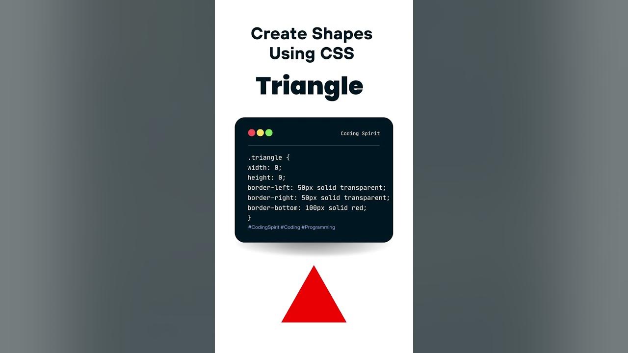 Learn Css By Creating Shapes Draw Triangle Using Css Ep 3 Shorts Youtube