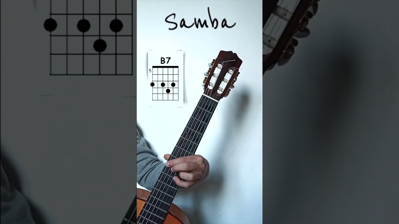 Samba | Acordes Guitarra Shorts Acordes - Chordify