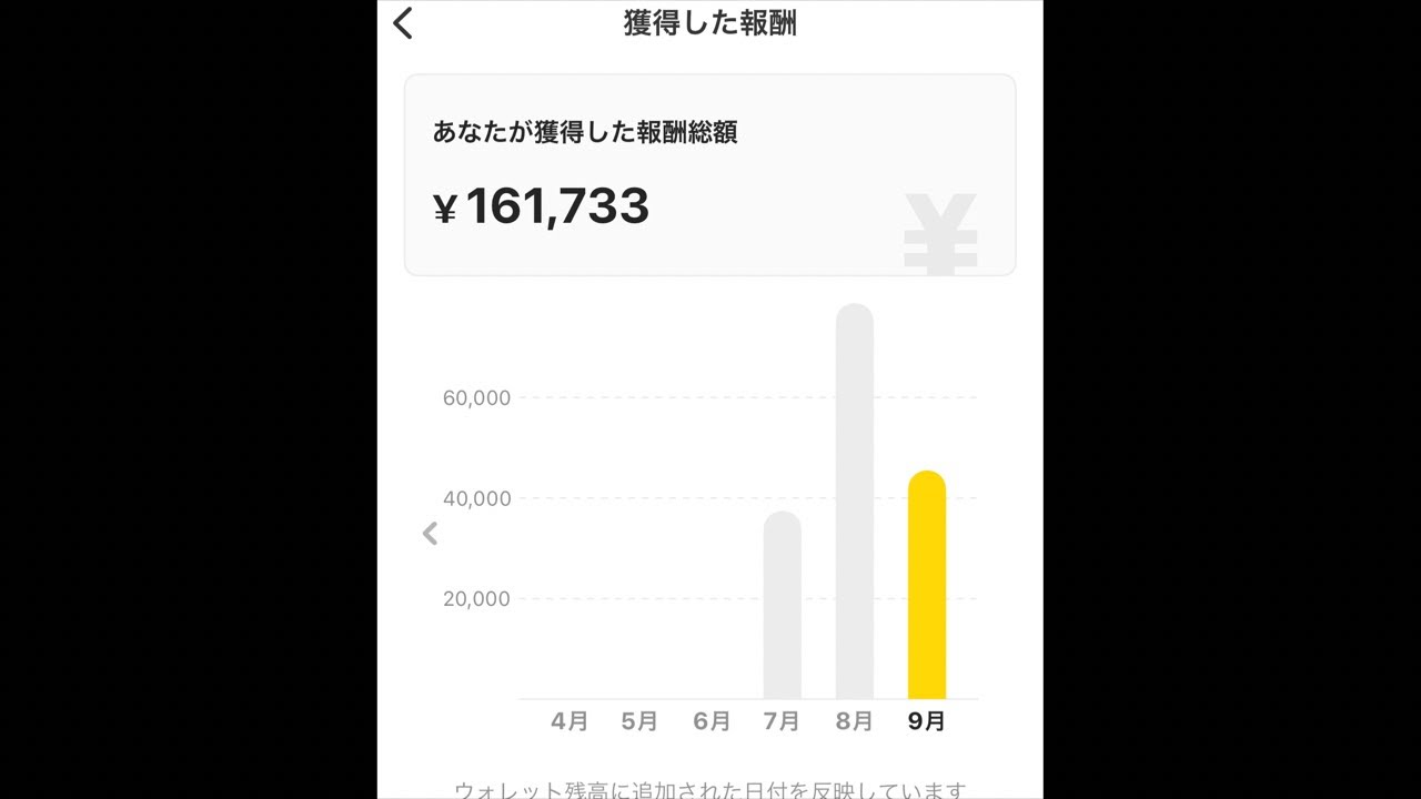 おはSTEPN BTC 900万comeback - YouTube