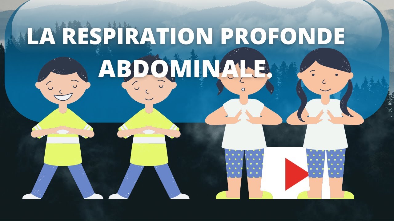 Méditer avec La Respiration Profonde Abdominale/Technique Bienfaits ...