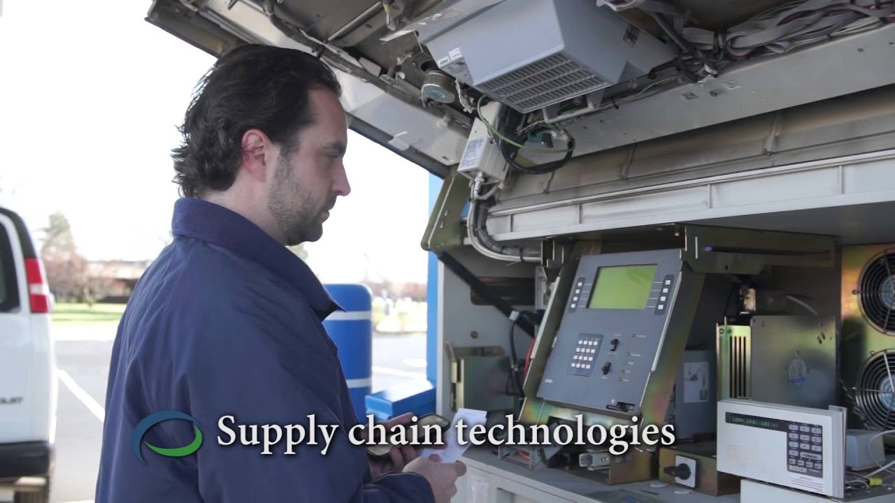 Pendum - Service | Solutions | Results - YouTube