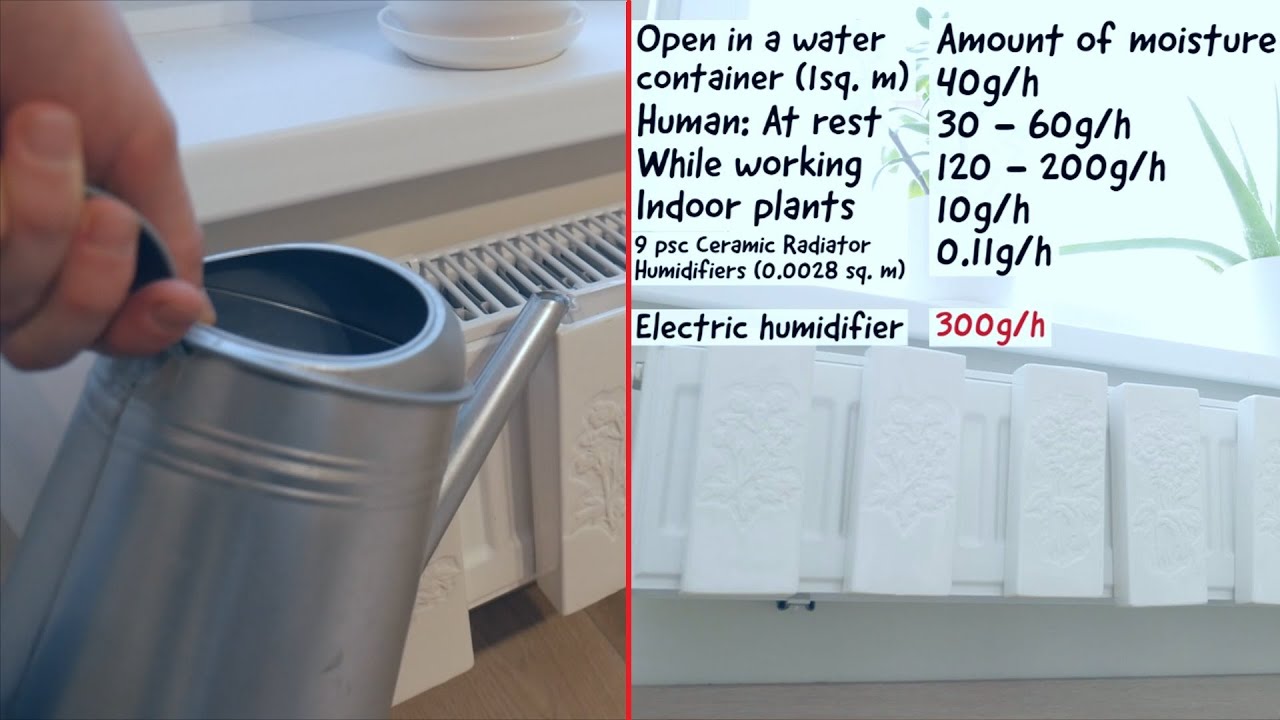 Does Ceramic Radiator Humidifier Even Work ? - YouTube