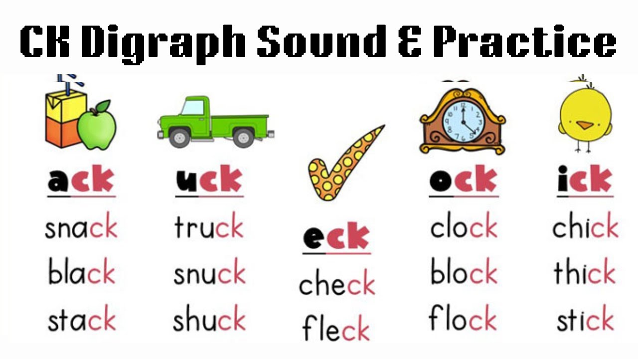 Digraph CK Sounds | Top English Digraph CK Practice | Phonics are Fun ...