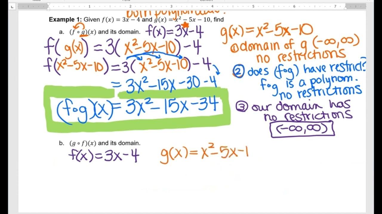 Definition of Composition of Functions and Composition of Two ...