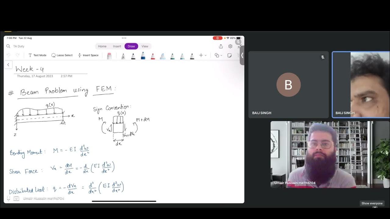 Finite Element Method: Variational Methods To Computer Programming: Week-4 Doubt Session - YouTube