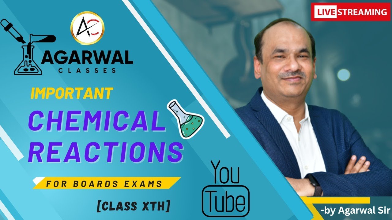 Colors of Important Salts and Important Chemical Reactions for Boards ...