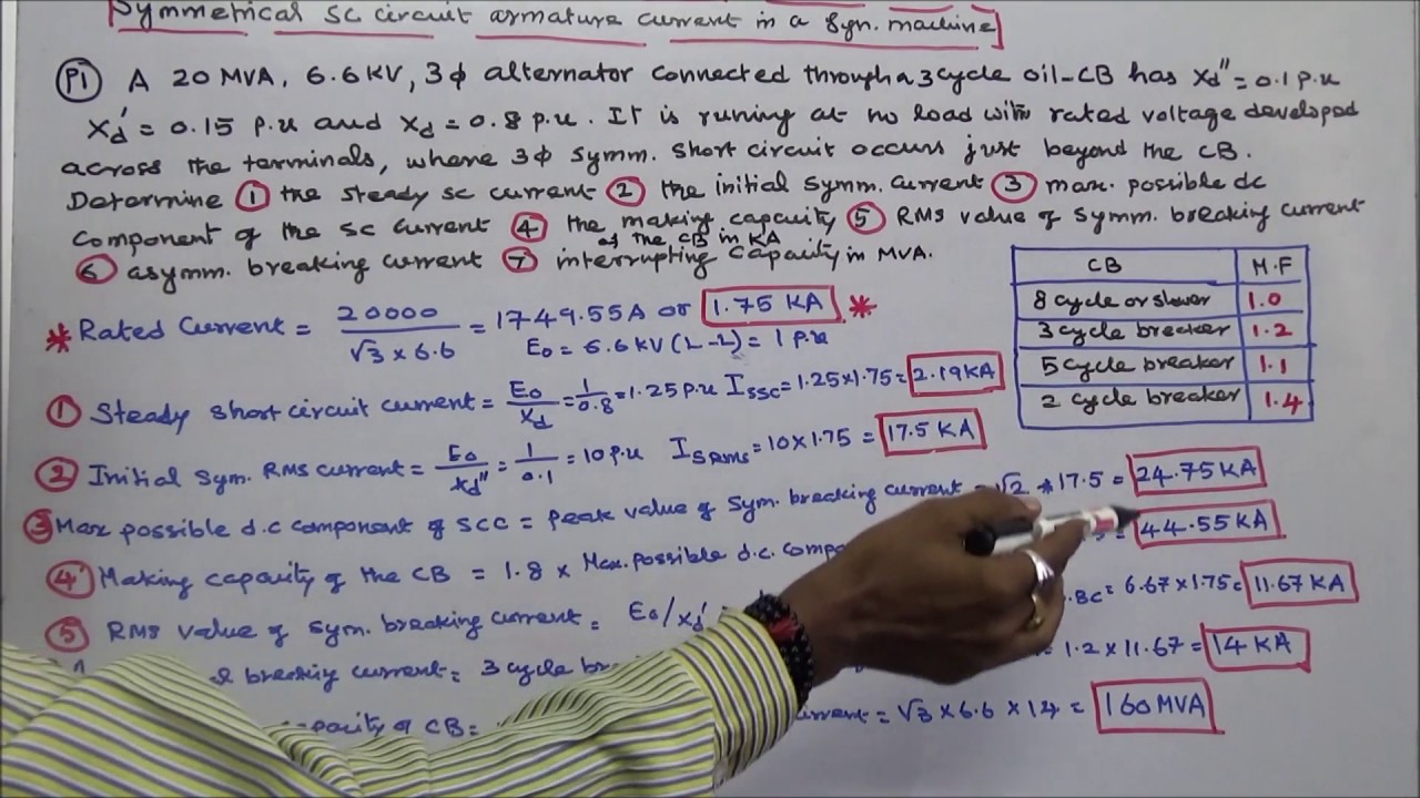 CALCULATION OF SUB-TRANSIENT, TRANSIENT, STEADY STATE REACTANCE – PART ...