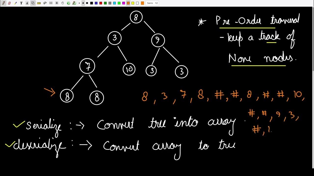 GeeksForGeeks | Serialize and deserialize a binary tree - YouTube