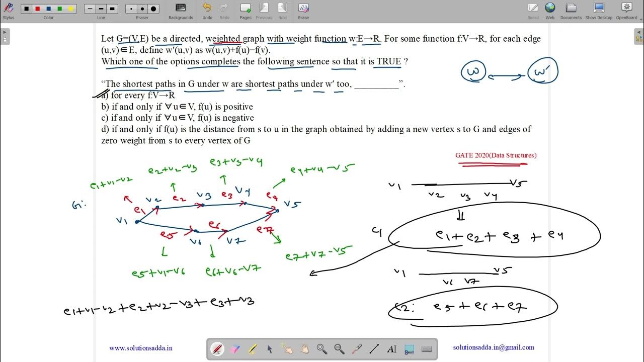 GATE 2020 | DS | ALGORITHMS | FUNCTIONS | SOLUTIONS ADDA | GATE TEST ...