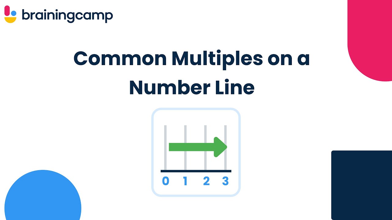 Common Multiples on a Number Line | Brainingcamp - YouTube