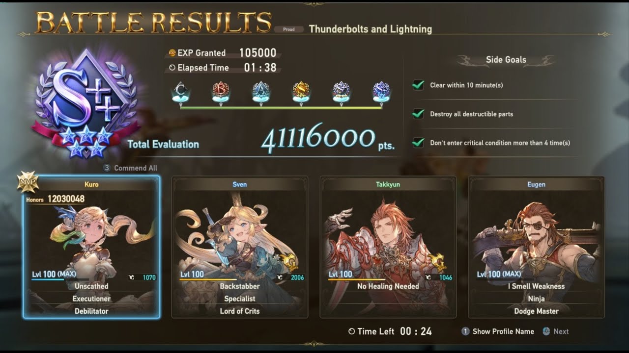 Granblue Fantasy Relink Io Radis Whitewyrm (Proud) 1:38 Kill, No Damage ...