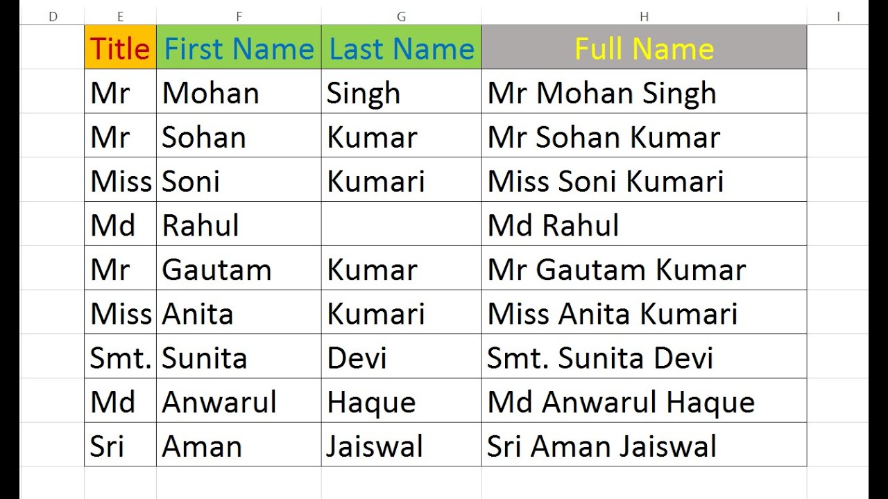 How to Combine Title, First Name and Last Name in Excel - YouTube