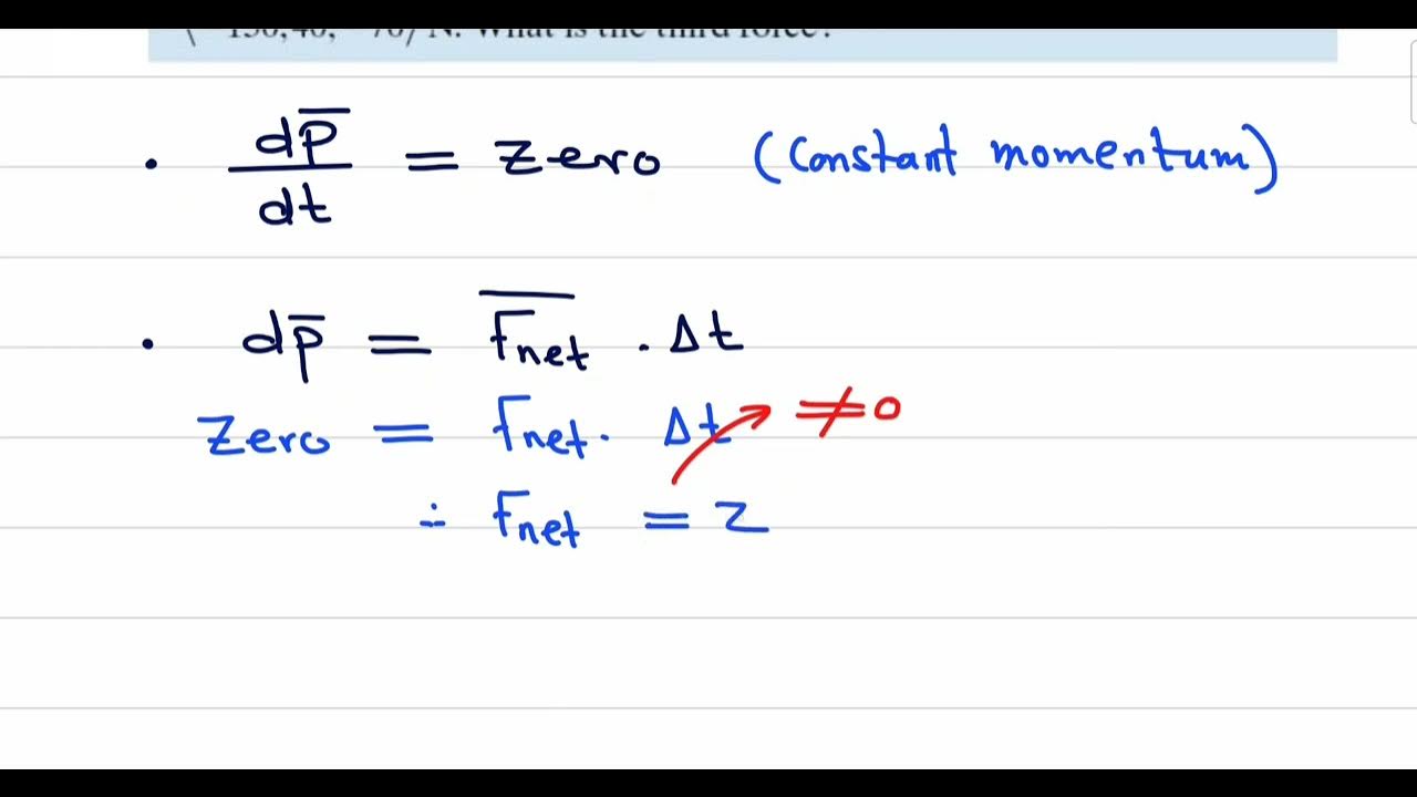 03 Physics172 CH05 Constant Momentum CP2 - YouTube