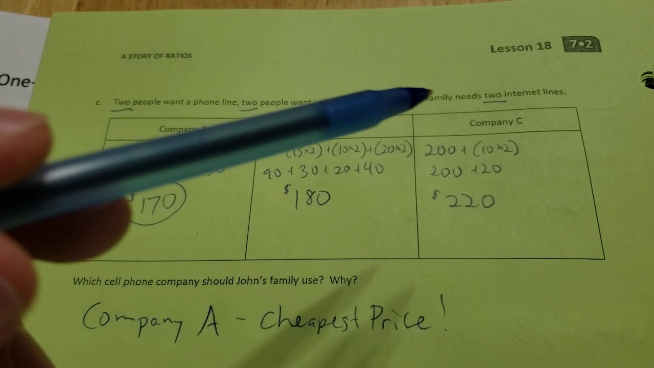 OEMS 7th Grade Math Eureka Math Lesson 18 - YouTube