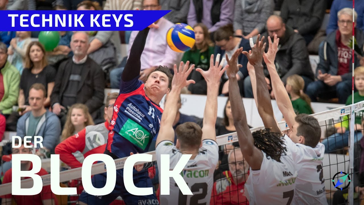 Blocktechnik im Volleyball | Der gerade Block - Technik-Keys für ...