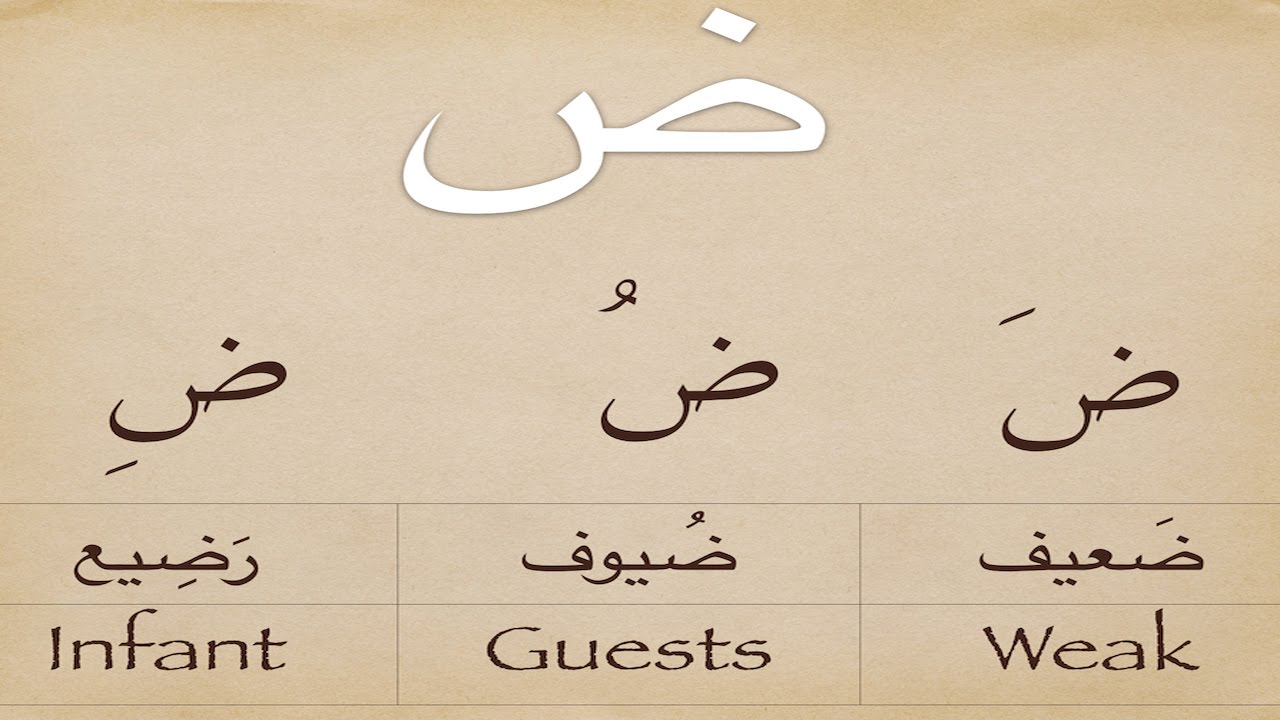 Arabic Alphabet with tashkeel - YouTube