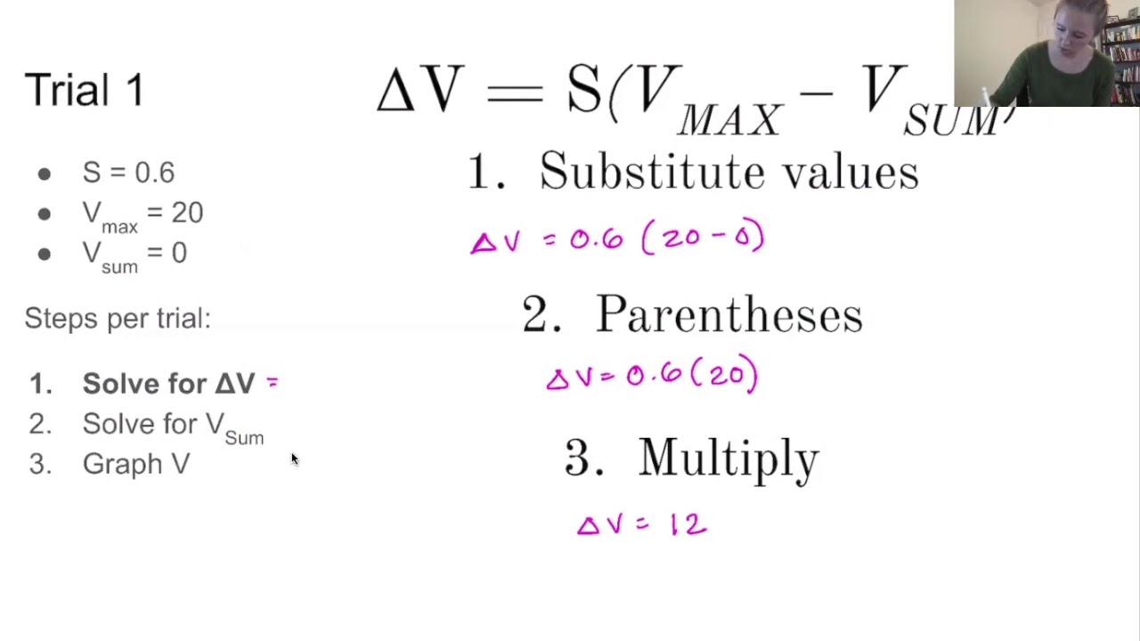 Rescorla Wagner Equation - YouTube