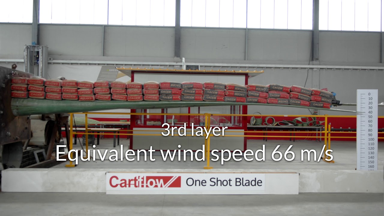Wind turbine blade static test - YouTube