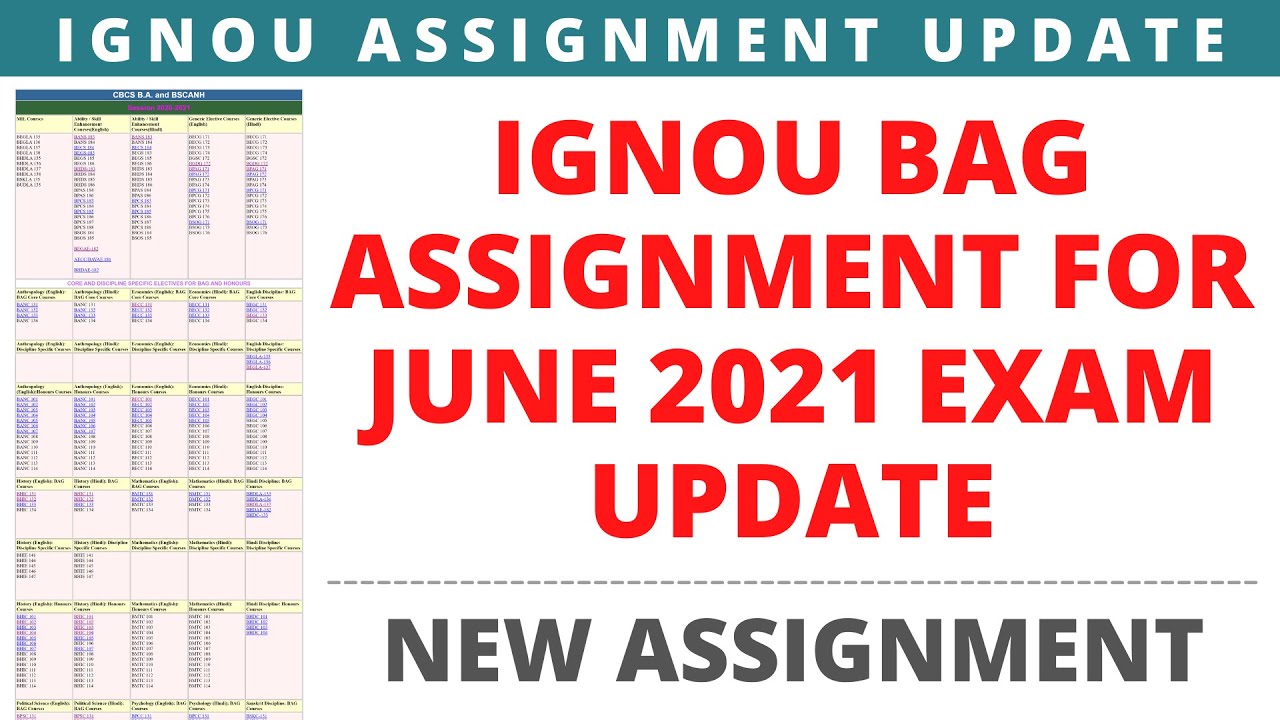 IGNOU BAG ASSIGNMENT FOR JUNE 2021 EXAM UPDATE | NEW ASSIGNMENT - YouTube