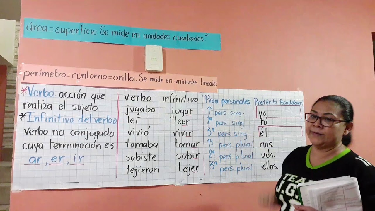 Español : Conjugación de verbos en pretérito y copretérito. - YouTube