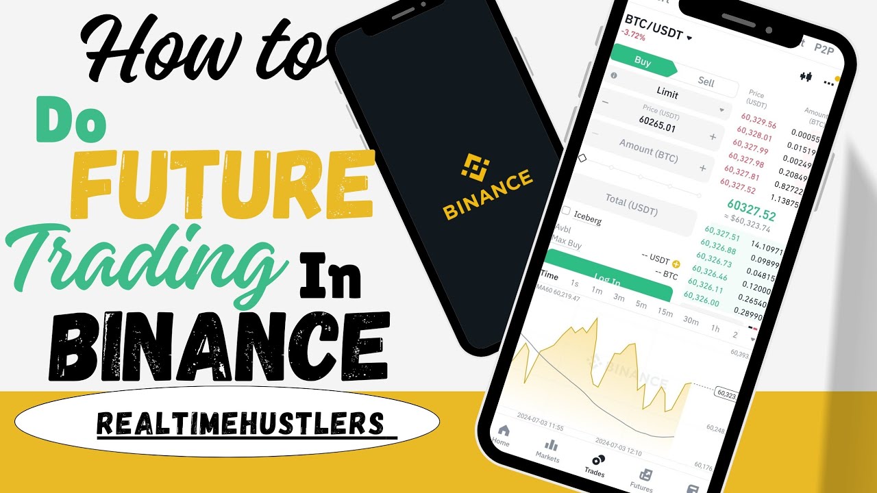 How To Do Future Trading In Binance - YouTube