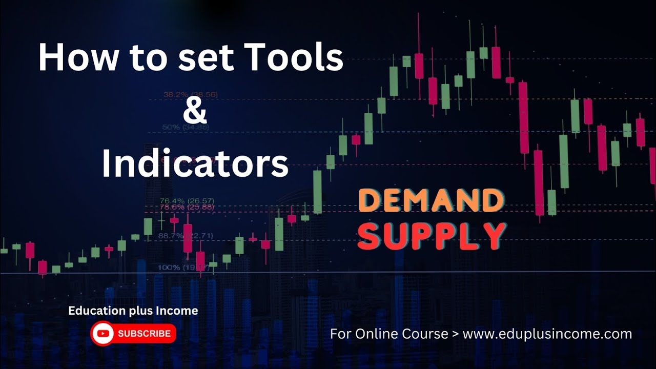 How to Use Indicators || Supply and Demand Concept || #demand #supply # ...