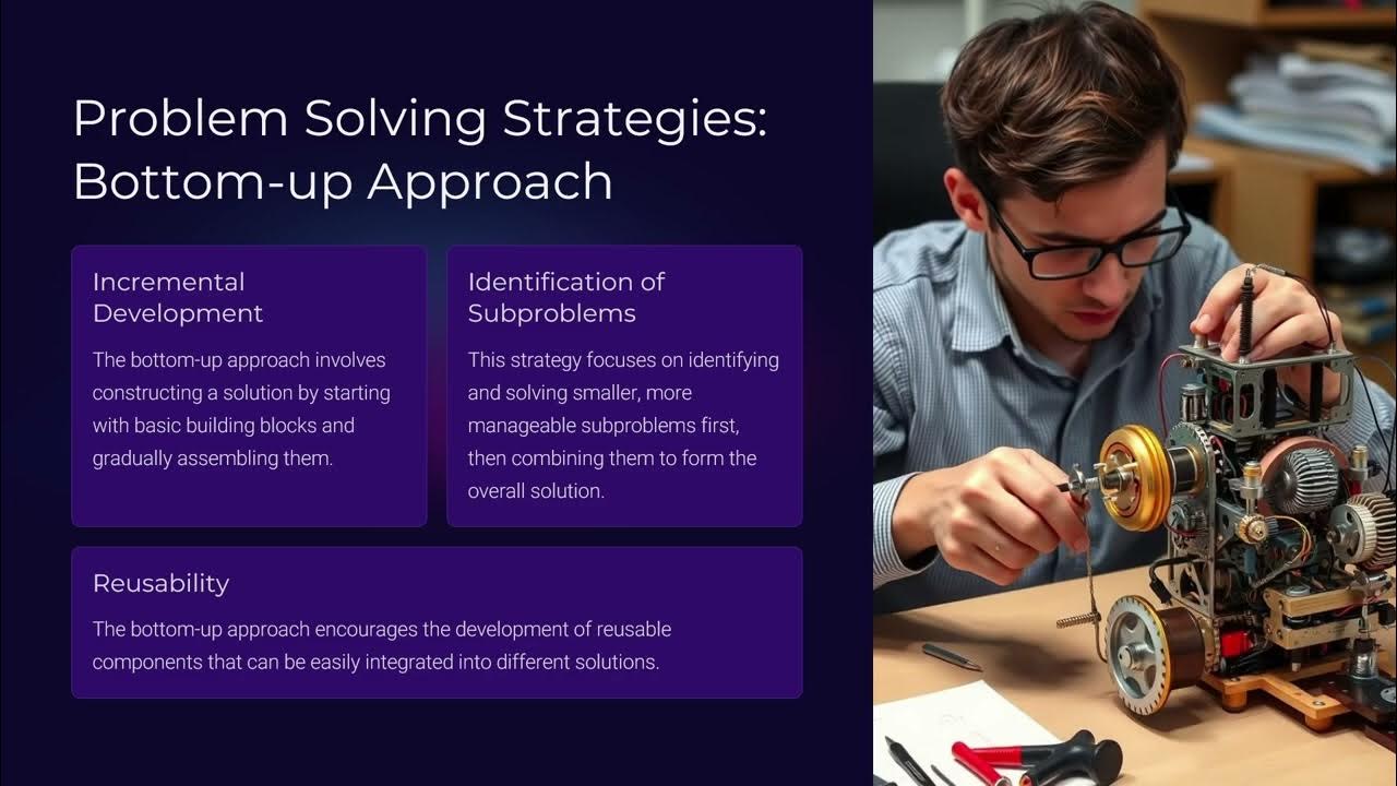 C programming Unit-1 R23 JNTUK (Part-2) || Engineerscompass - YouTube