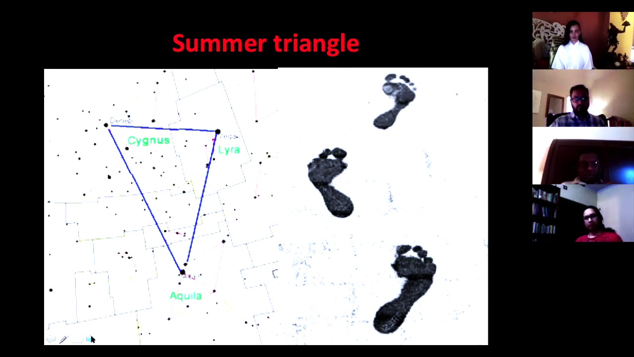 Sharavan Nakshatra by Pai Team in Vedic Astrology - YouTube